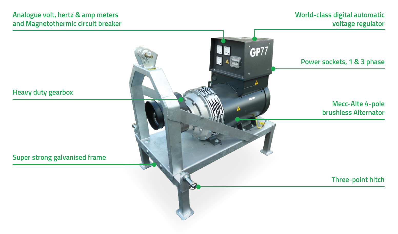 PTO Generators | AgriQuip